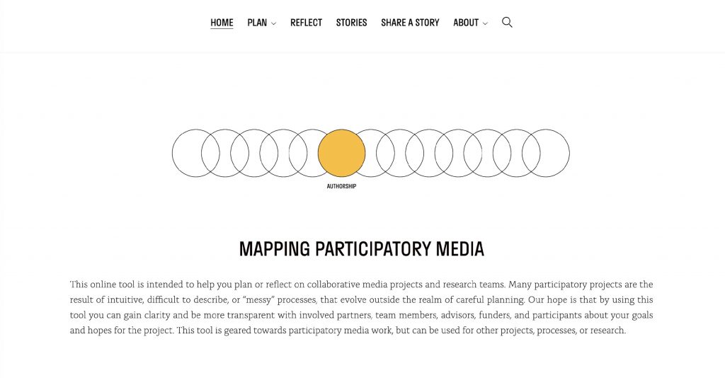 Co-creating Opportunities During a Pandemic | Visible Evidence